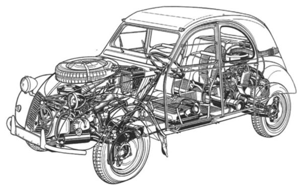 2CV 4WD vs 2WD Comparison - Citroënvie!
