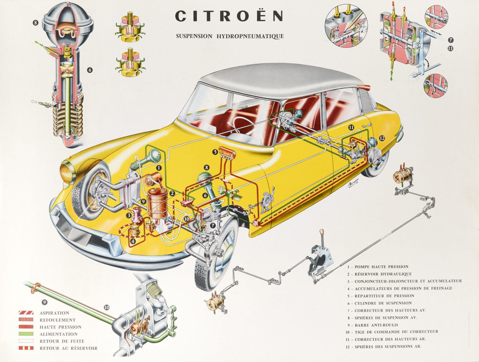 The Revolutionary Citroën DS: A Milestone in Automotive History ...