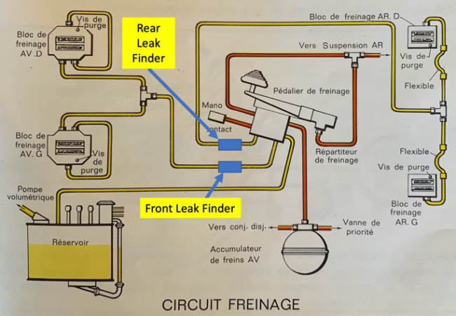 How Citroën's Brake Systems Ran Afoul With North American Regulators ...